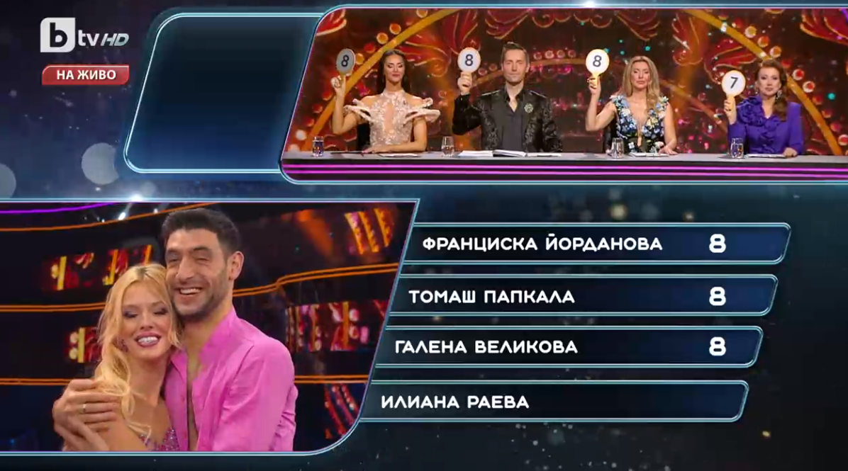 Petel.bg - новини - Натали Трифонова призна за критичен момент в "Денсинг старс"